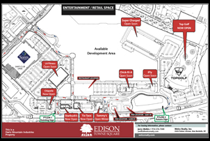 Retail - All Documents